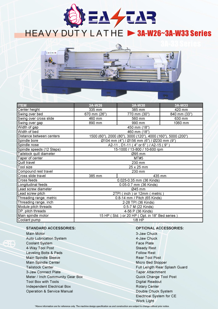 METAL CUTTING MACHINE TOOLS >TURNING LATHE> 5-Heavy Duty Conventional ...