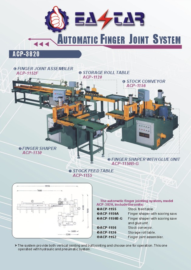 WOOD WORKING MACHINERY>FINGER JOINTER>>ACP-3820