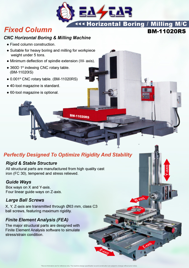 METAL CUTTING MACHINE TOOLS >MILLING MACHINE > 9-Horizontal Boring ...