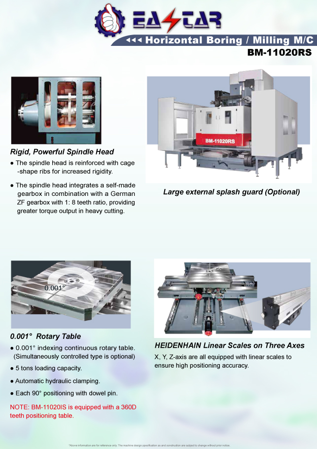 METAL CUTTING MACHINE TOOLS >MILLING MACHINE > 9-Horizontal Boring ...