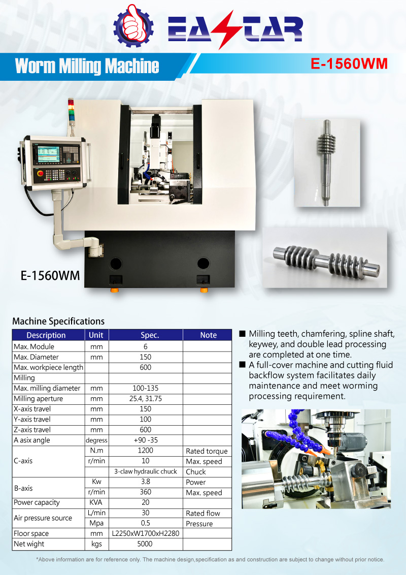 METAL CUTTING MACHINE TOOLS >GEAR HOBBING/WORM HOBBING/MILLING> 4-Worm ...