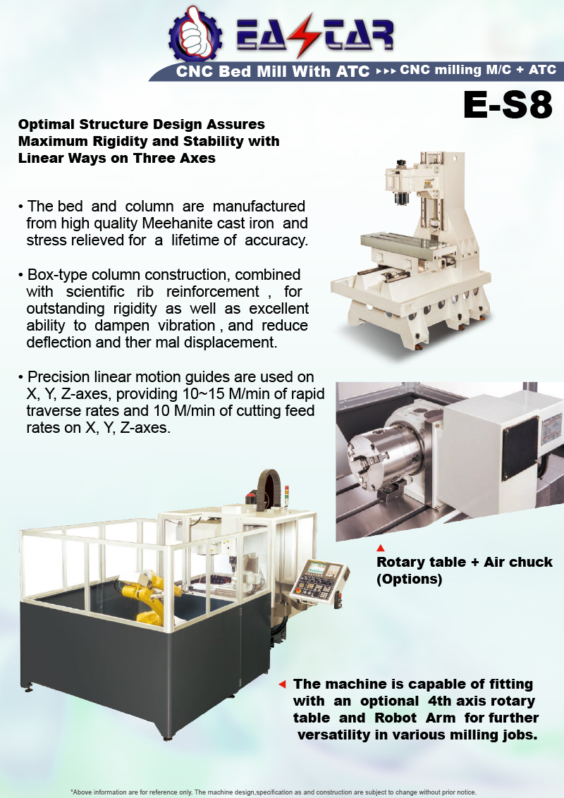 METAL CUTTING MACHINE TOOLS >MILLING MACHINE > 12-CNC Bed Mill With ATC ...