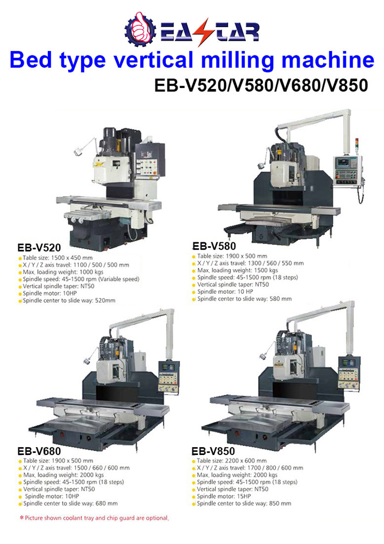 METAL CUTTING MACHINE TOOLS >MILLING MACHINE > 5-Bed Type Milling ...