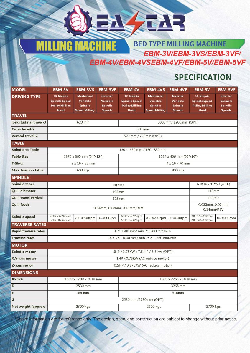 METAL CUTTING MACHINE TOOLS >MILLING MACHINE > 5-Bed Type Milling ...