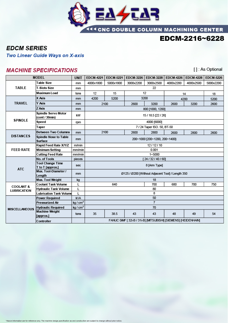METAL CUTTING MACHINE TOOLS >MACHINING CENTER> 3-CNC Double Column ...