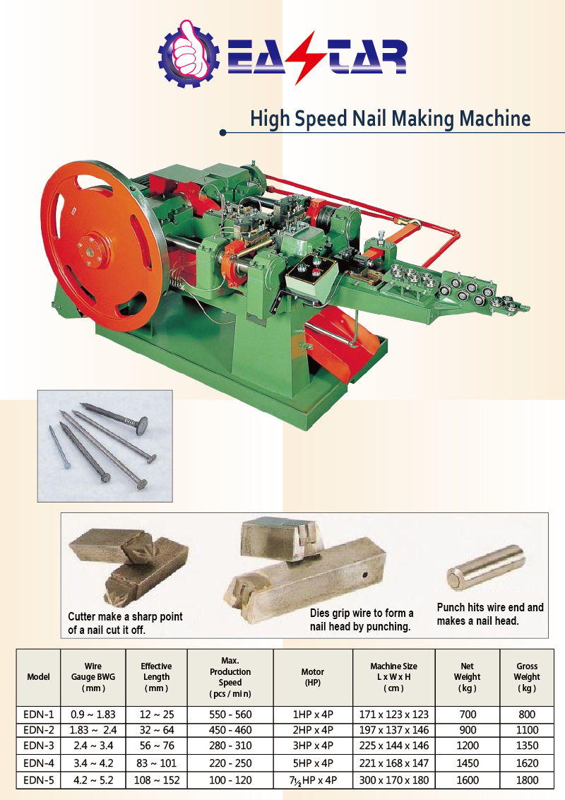 METAL FORMING/PROCESSING MACHINERY>SCREW / RIVET / NAIL M/C> 3-Nail ...