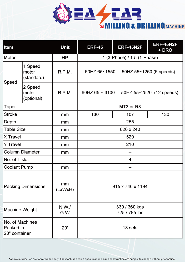 METAL CUTTING MACHINE TOOLS >MILLING MACHINE > 1-Milling / Drilling M/C ...
