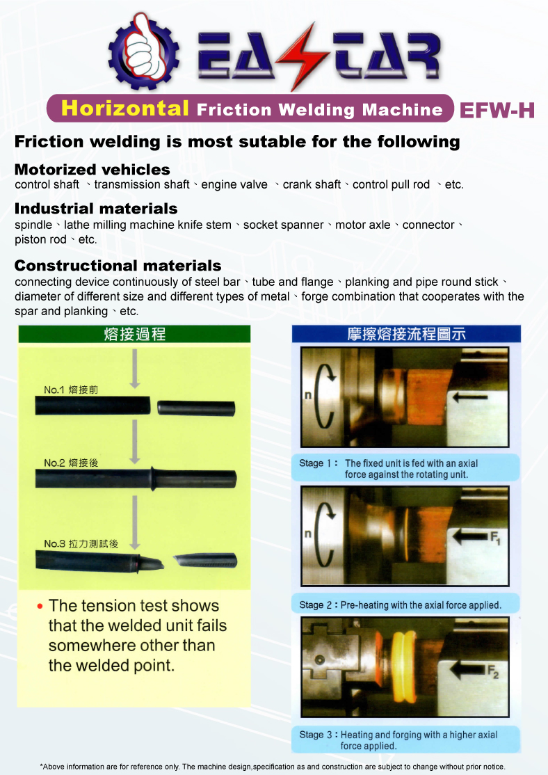 METAL FORMING/PROCESSING MACHINERY>WELDING / CUTTING M/C> 1-Welding ...