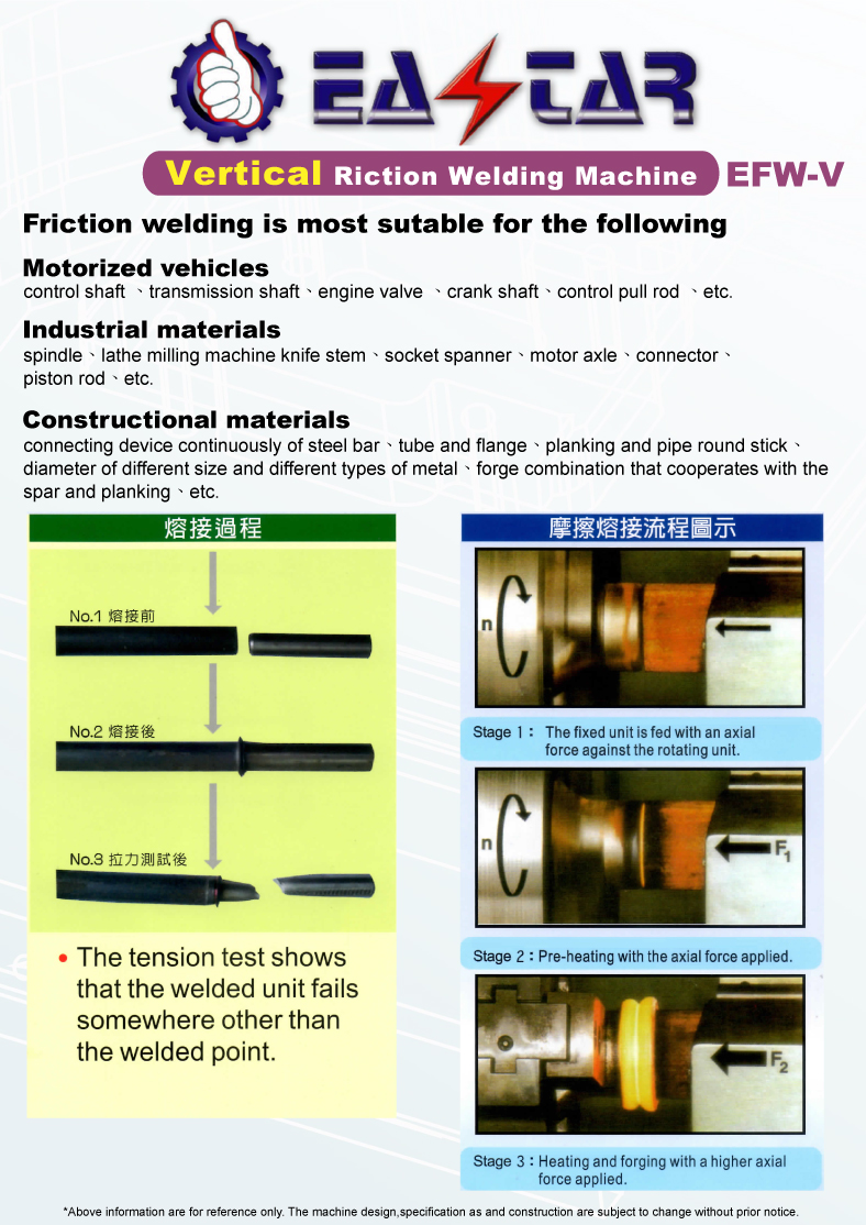 METAL FORMING/PROCESSING MACHINERY>WELDING / CUTTING M/C> 1-Welding ...