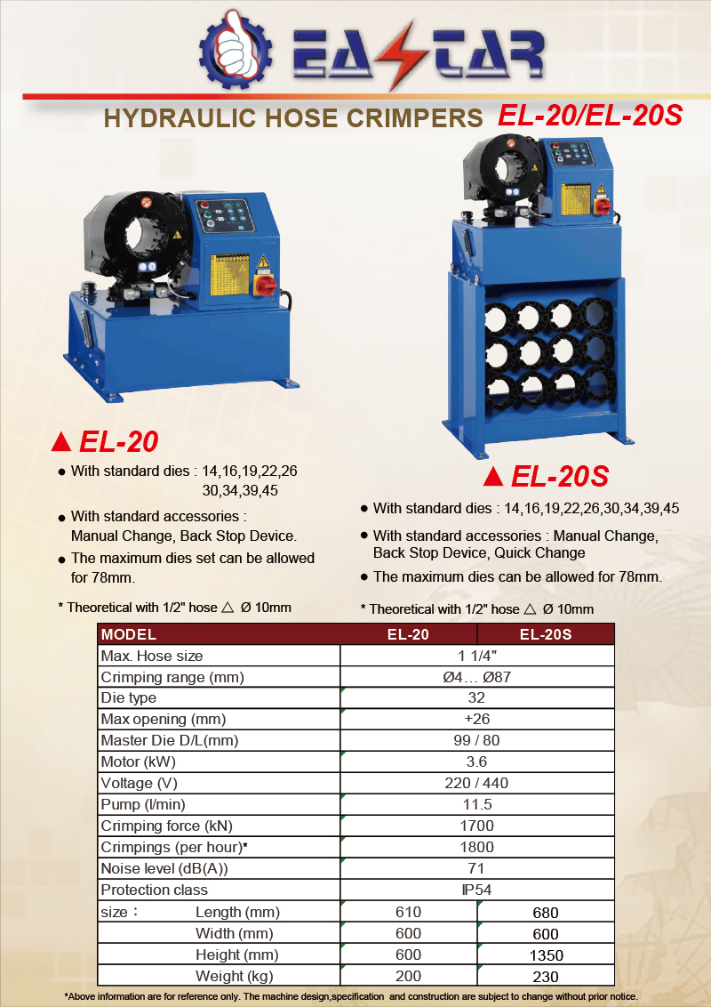 METAL CUTTING MACHINE TOOLS >SPECIAL PURPOSE M/C> 1-Hydraulic Hose ...