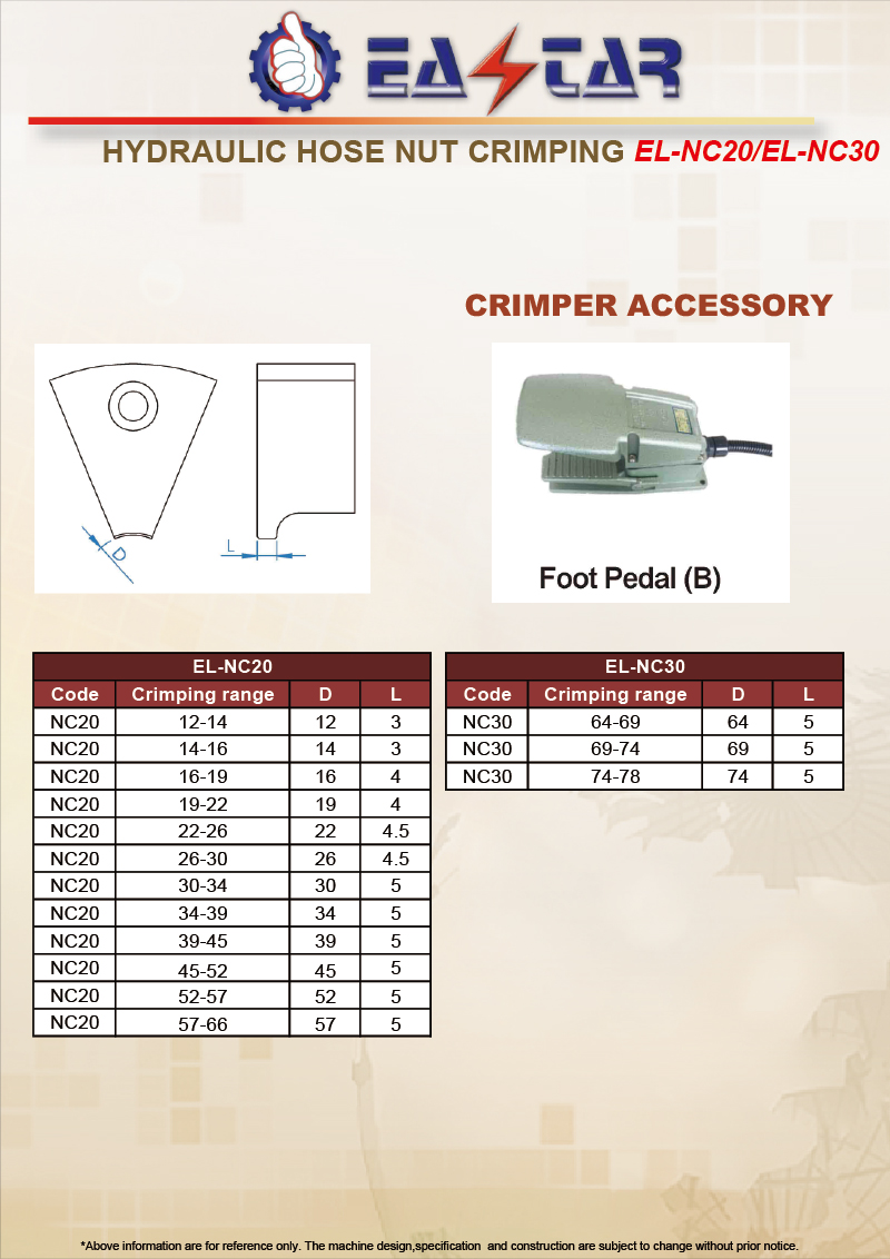 METAL CUTTING MACHINE TOOLS >SPECIAL PURPOSE M/C> 1-Hydraulic Hose ...