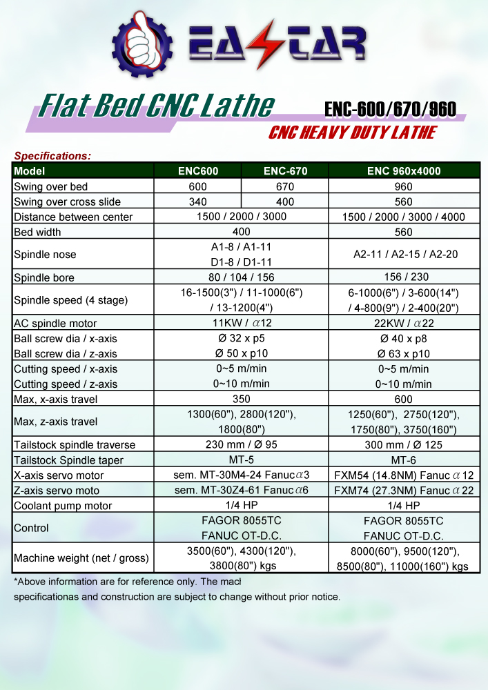 METAL CUTTING MACHINE TOOLS >TURNING LATHE> 7-Flat Bed CNC Lathe>ENC ...