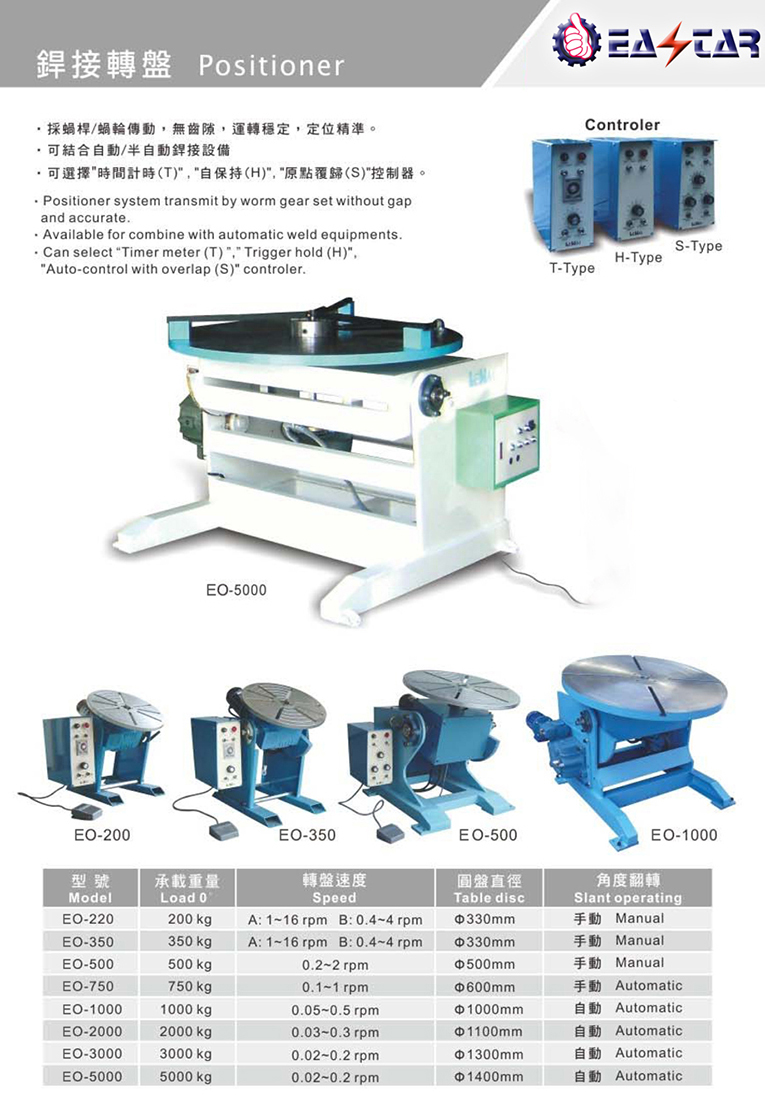 METAL FORMING/PROCESSING MACHINERY>WELDING / CUTTING M/C> 3. Welding ...