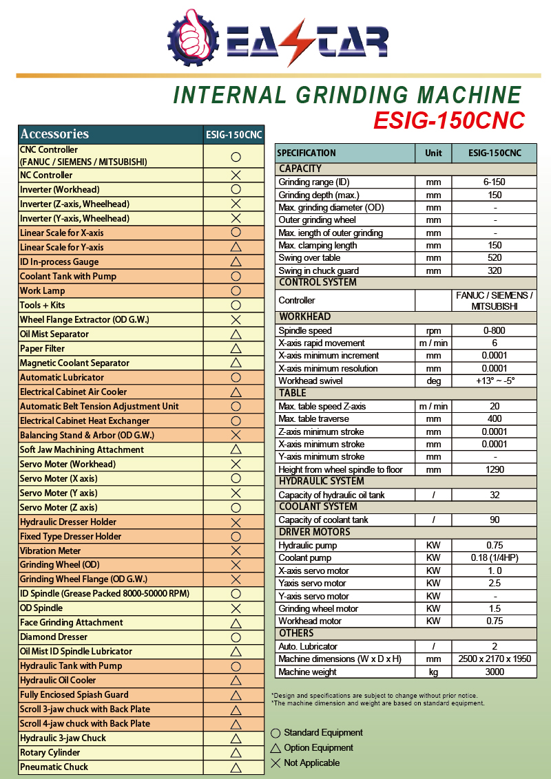 METAL CUTTING MACHINE TOOLS >GRINDING MACHINE> 9-Internal Grinder>ESIG ...