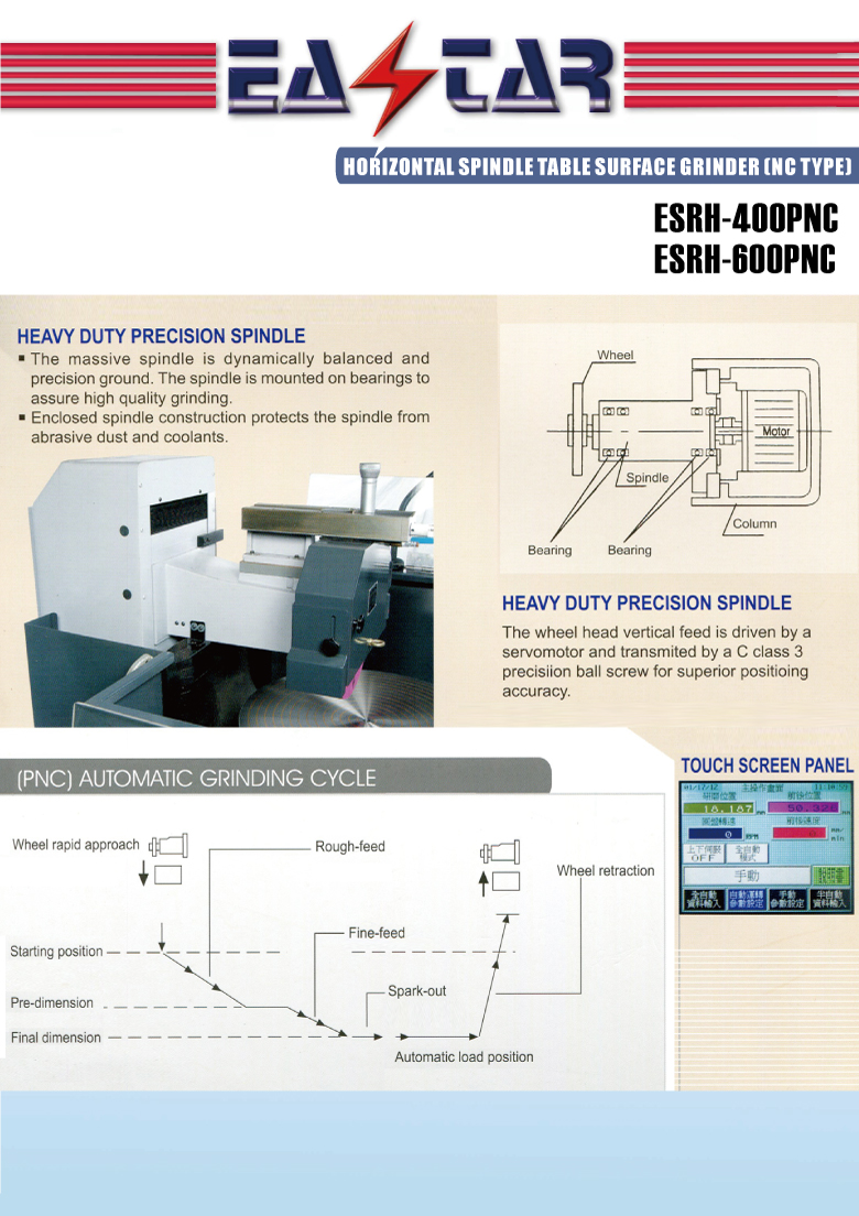 METAL CUTTING MACHINE TOOLS >GRINDING MACHINE> 11-Rotary Table Grinder ...