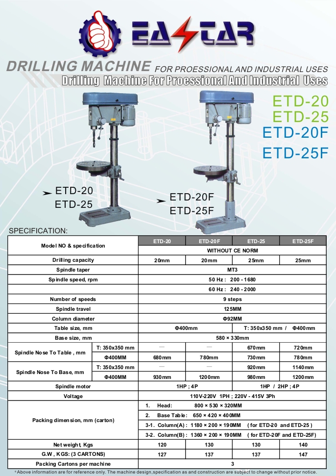 METAL CUTTING MACHINE TOOLS >DRILLING / TAPPING M/C> 6-Drilling ...
