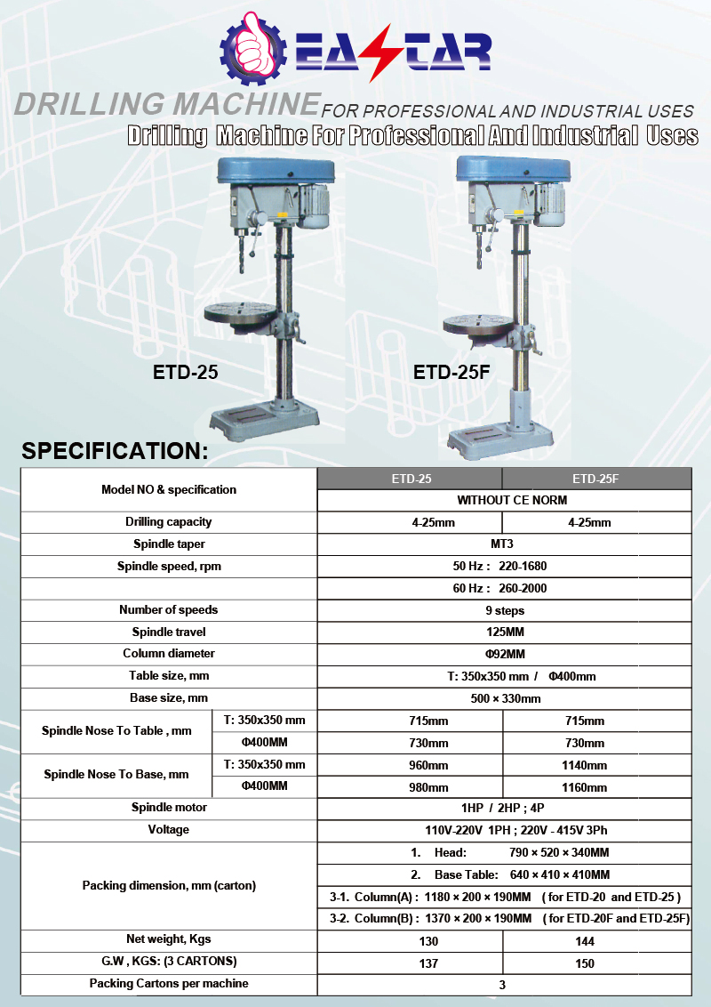 METAL CUTTING MACHINE TOOLS >DRILLING / TAPPING M/C> 6-Drilling ...