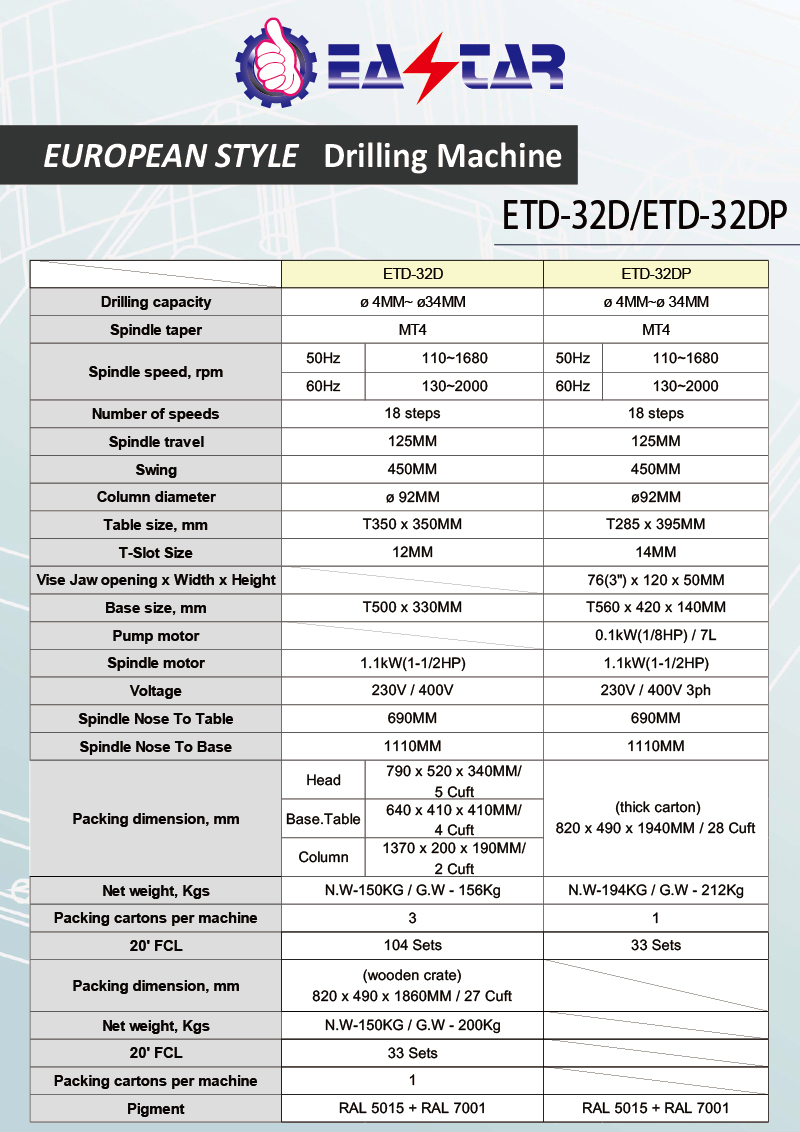 METAL CUTTING MACHINE TOOLS >DRILLING / TAPPING M/C> 2-Drill Press ...