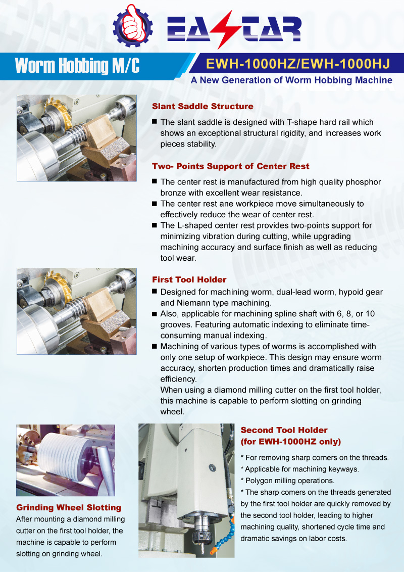 METAL CUTTING MACHINE TOOLS >GEAR HOBBING/WORM HOBBING/MILLING> 4-Worm ...