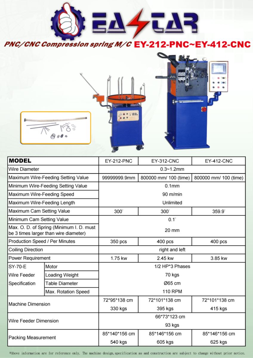 METAL FORMING/PROCESSING MACHINERY>WIRE / BAR PROCESSING M/C> 2-Spring ...