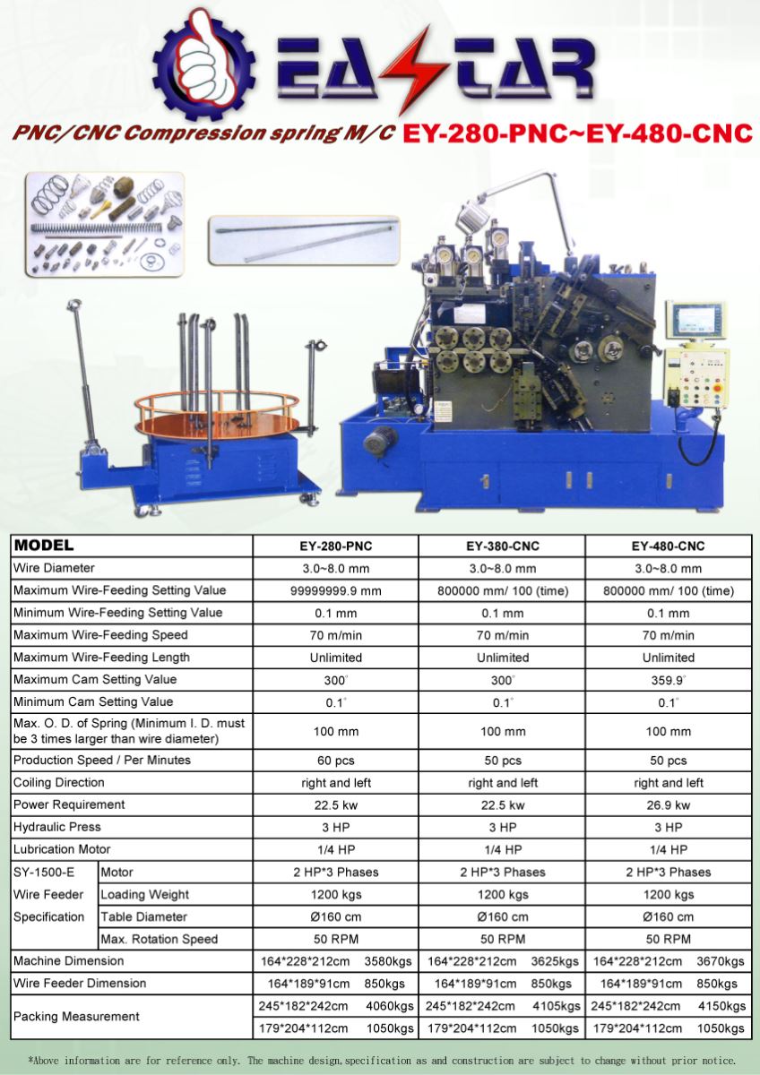 METAL FORMING/PROCESSING MACHINERY>WIRE / BAR PROCESSING M/C> 2-Spring ...