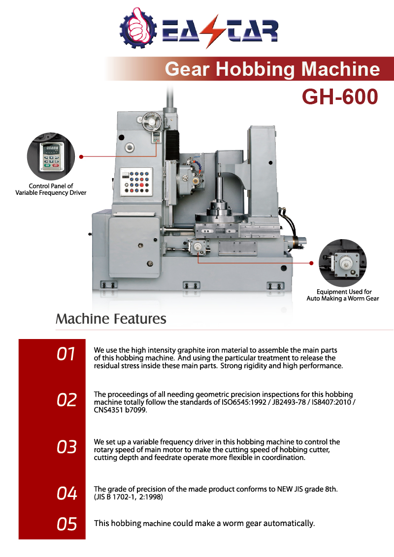 METAL CUTTING MACHINE TOOLS >GEAR HOBBING/WORM HOBBING/MILLING> 1-Gear ...