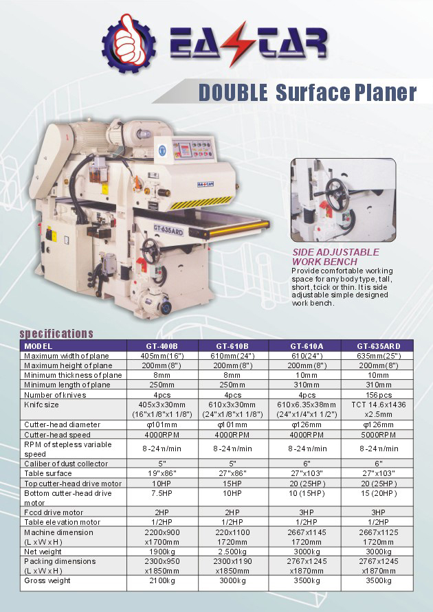WOOD WORKING MACHINERY>JOINTERS / PLANER> 3-Double Surface Auto Planer ...