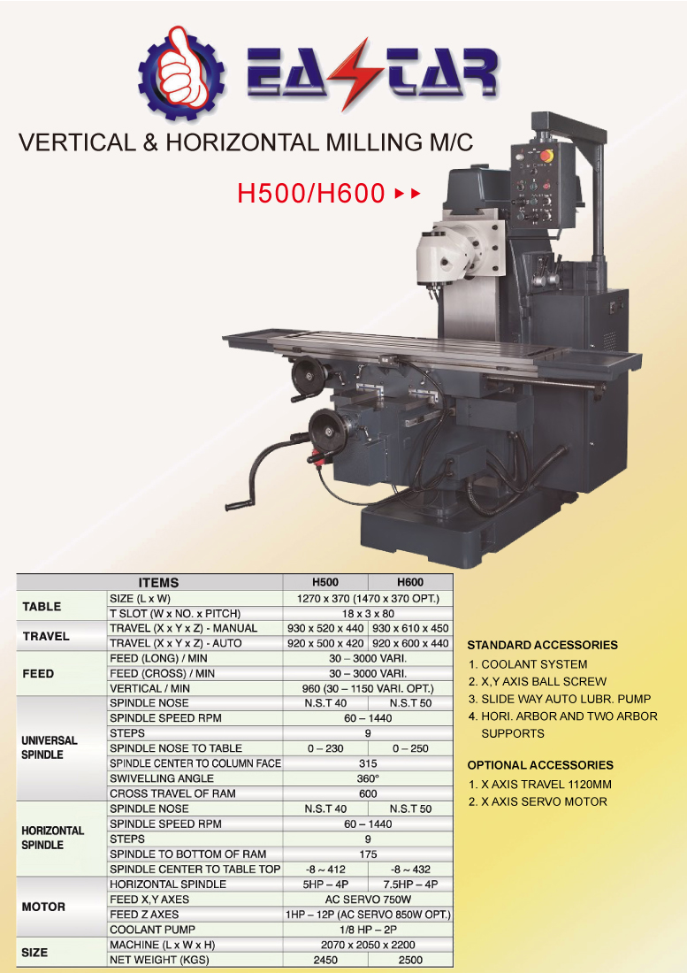 METAL CUTTING MACHINE TOOLS >MILLING MACHINE > 3-Vertical / Horizontal ...