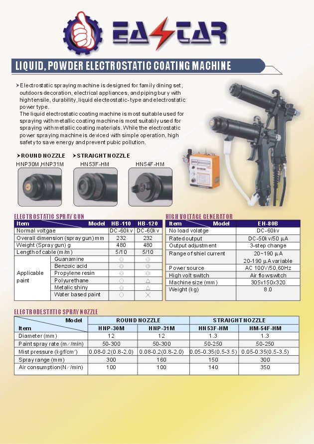 WOOD WORKING MACHINERY>SPECIAL PURPOSE MACHINE> 6-Spray Painting ...