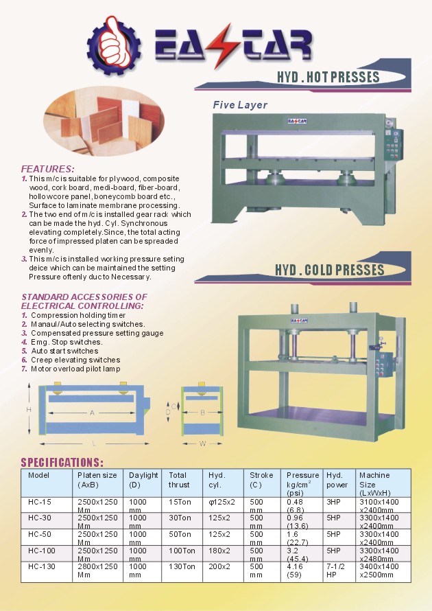 WOOD WORKING MACHINERY>SPECIAL PURPOSE MACHINE> 4-Hydraulic Forming ...