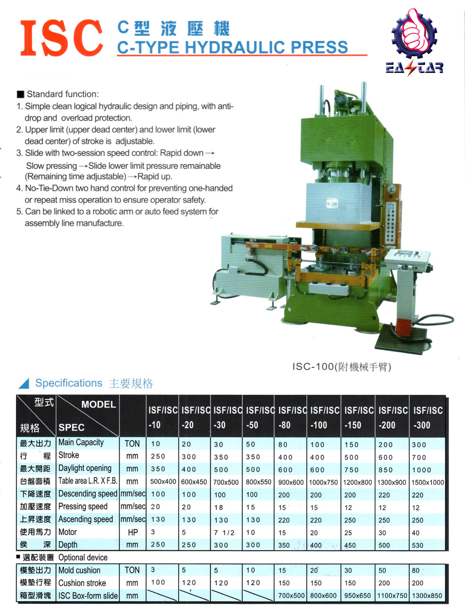 METAL FORMING/PROCESSING MACHINERY>PRESSING M/C> 3-Hydraulic Press>C-Type