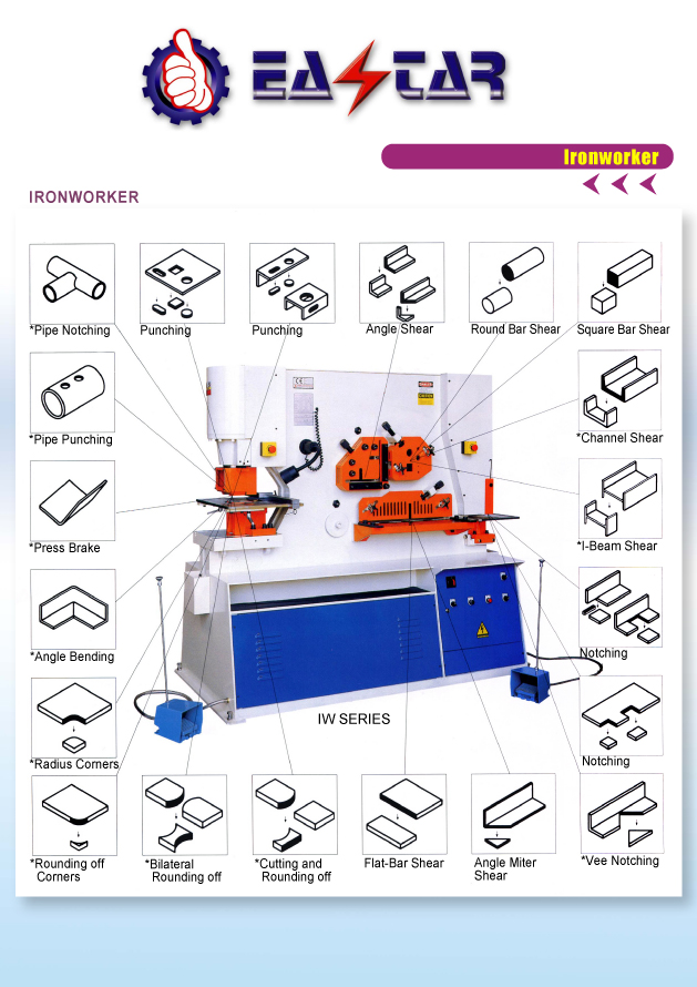 METAL FORMING/PROCESSING MACHINERY>PUNCH M/C / IRON WORKERS> 3 ...