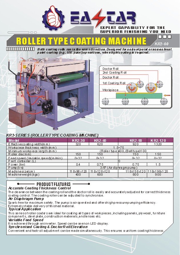 WOOD WORKING MACHINERY>SPECIAL PURPOSE MACHINE> 5-Paint Surface Coating ...