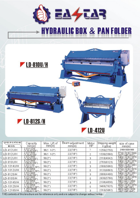 METAL FORMING/PROCESSING MACHINERY>PAN BRAKE & FOLDERS> 1-Manual Box ...