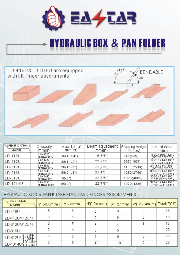 METAL FORMING/PROCESSING MACHINERY>PAN BRAKE & FOLDERS> 1-Manual Box ...