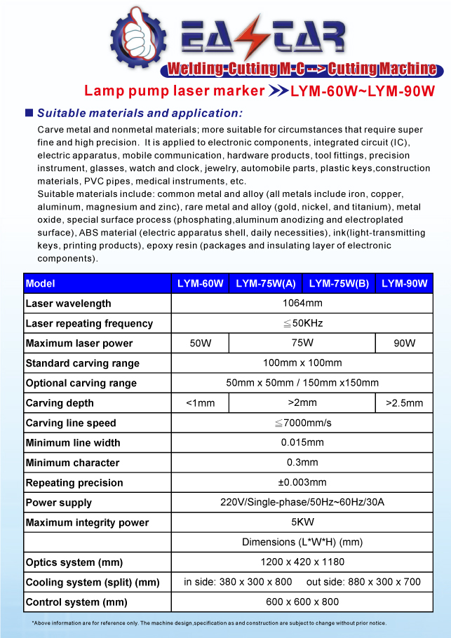 METAL FORMING/PROCESSING MACHINERY>WELDING / CUTTING M/C> 2-Cutting ...