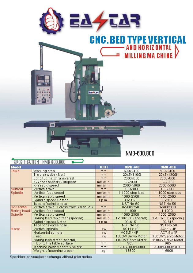 METAL CUTTING MACHINE TOOLS >MILLING MACHINE > 10-Knee Type/Bed Type ...