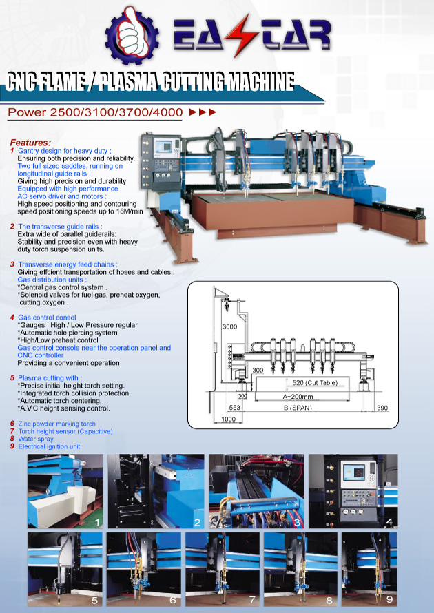 METAL FORMING/PROCESSING MACHINERY>SHEET PROCESSING M/C> 4-CNC ...