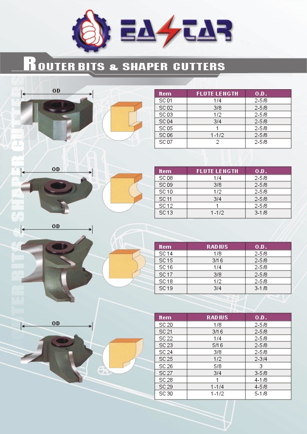 WOOD WORKING MACHINERY>CUTTERS > 4-Shaper Cutter>SC14~SC19