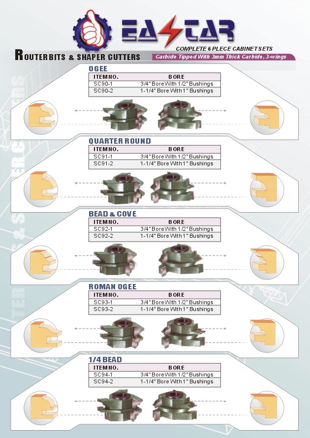 WOOD WORKING MACHINERY>CUTTERS > 4-Shaper Cutter>SC93