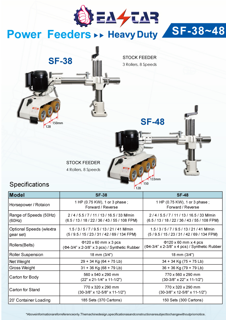 WOOD WORKING MACHINERY>ACCESSORIES> 2-Power Feeders>SF-34,SF-44,SF-38,SF-48