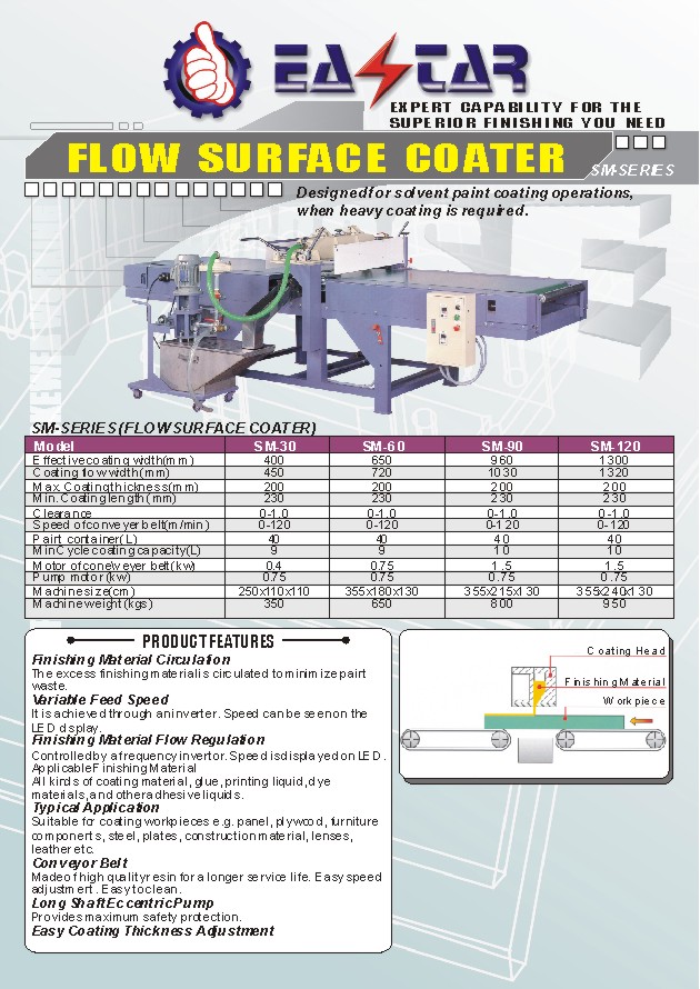 WOOD WORKING MACHINERY>SPECIAL PURPOSE MACHINE> 5-Paint Surface Coating ...