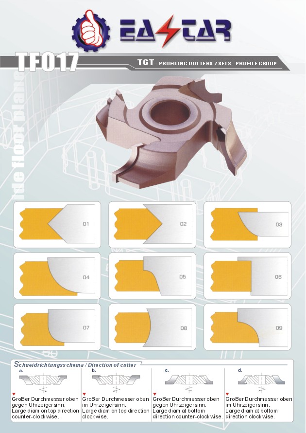 WOOD WORKING MACHINERY>CUTTERS > 9-Profiling Cutter>TF017