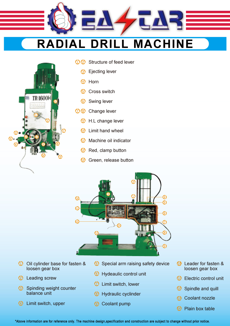 METAL CUTTING MACHINE TOOLS >DRILLING / TAPPING M/C> 4-Radial Drill>TR ...