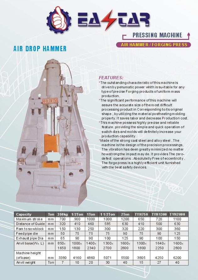 METAL FORMING/PROCESSING MACHINERY>PRESSING M/C> 4-Air Hammer/Forging ...