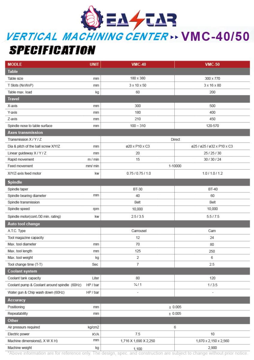 METAL CUTTING MACHINE TOOLS >MACHINING CENTER> 1-Vertical Machining ...