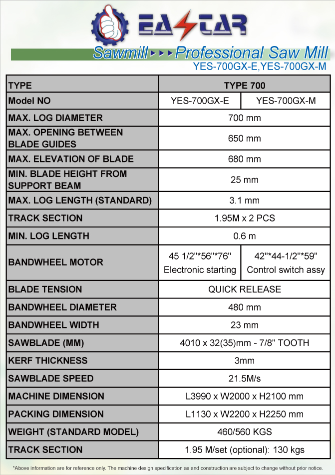 WOOD WORKING MACHINERY>SAWING MACHINE> 8-Sawmill>YES-700GX-E,YES-700GX-M