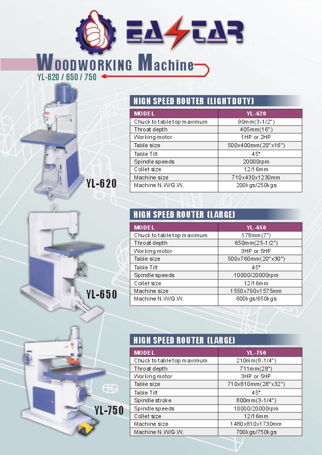 WOOD WORKING MACHINERY>ROUTERS / SHAPER> 1-Conventional Router >YL-620